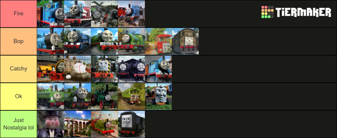 Thomas The Tank Engine Themes (Season 1-3) Tier List (Community ...