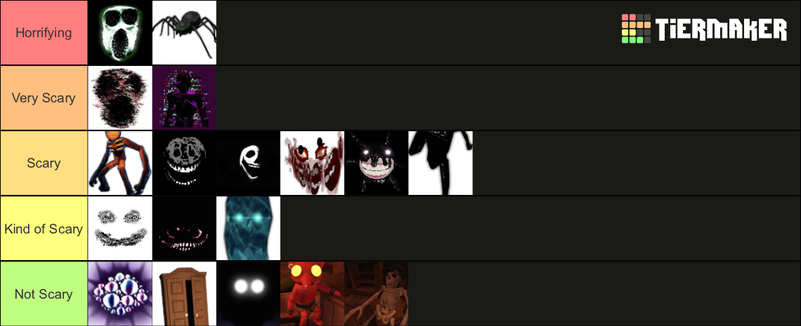 Ranking Doors/Rooms Entities Tier List (Community Rankings) - TierMaker