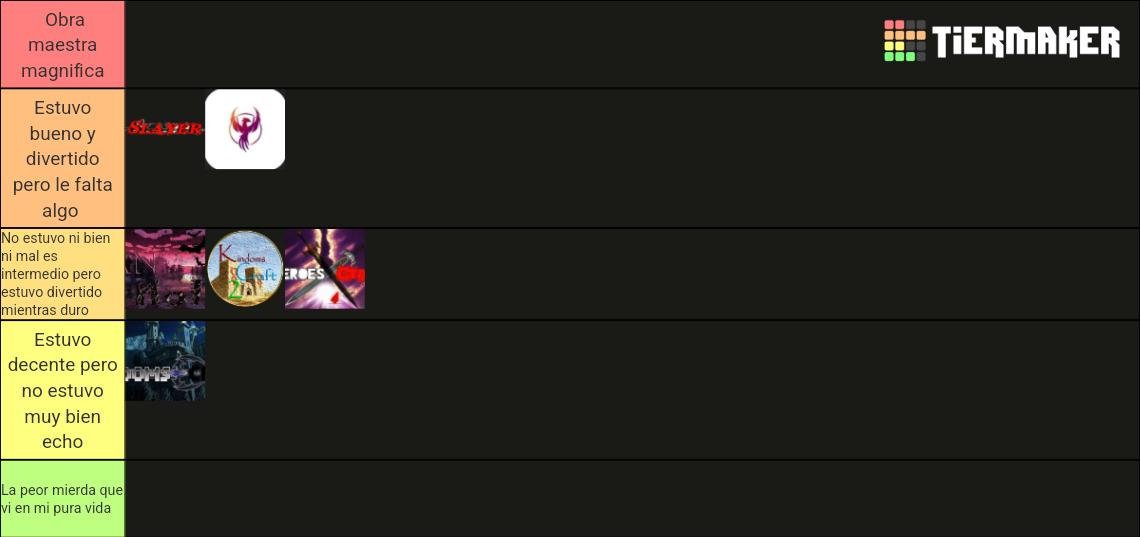 Series de Minecraft de panas Tier List (Community Rankings) - TierMaker