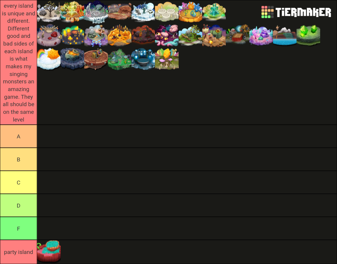 My Singing Monsters Island 2022 (w/ DoF) Tier List (Community Rankings ...