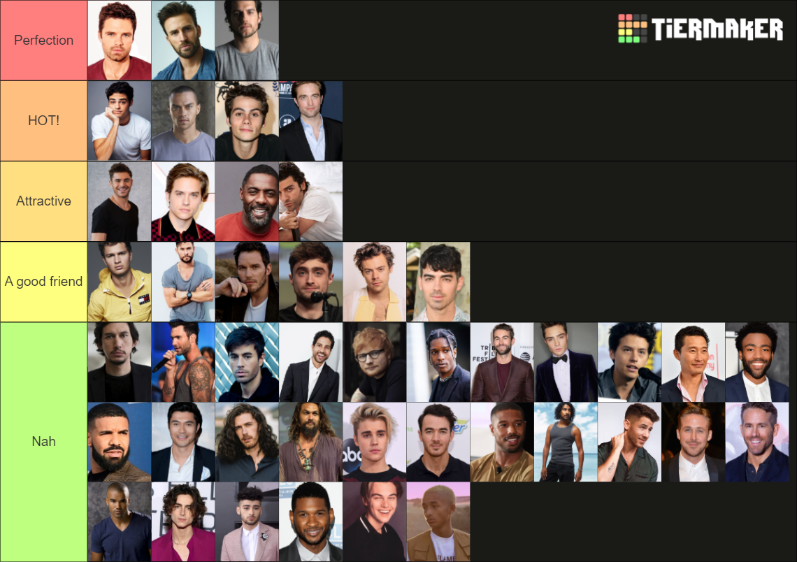 Most Attractive Men Tier List (Community Rankings) - TierMaker