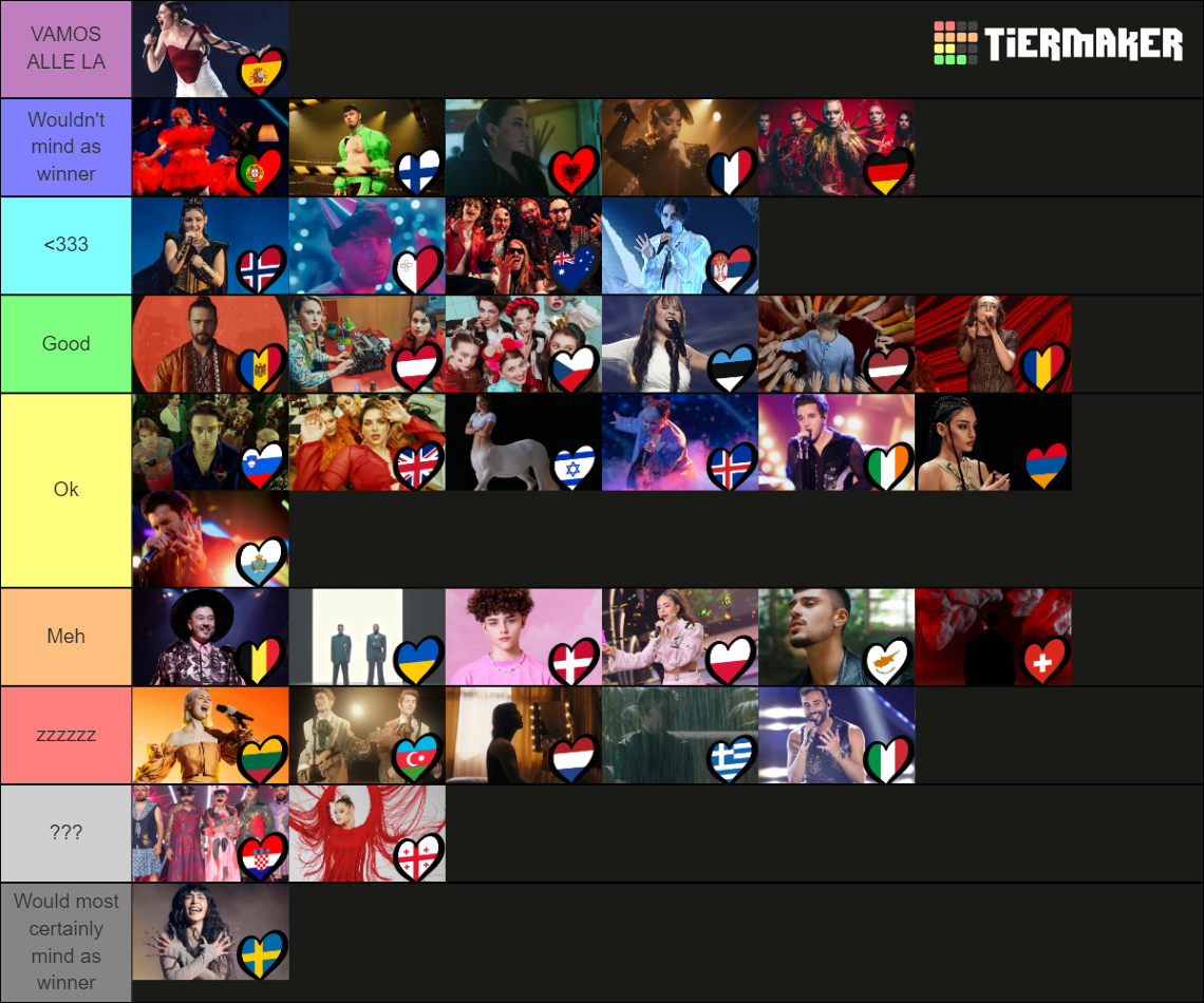 Eurovision 2023 [PARTICIPANTS & FLAGS] Tier List (Community Rankings ...