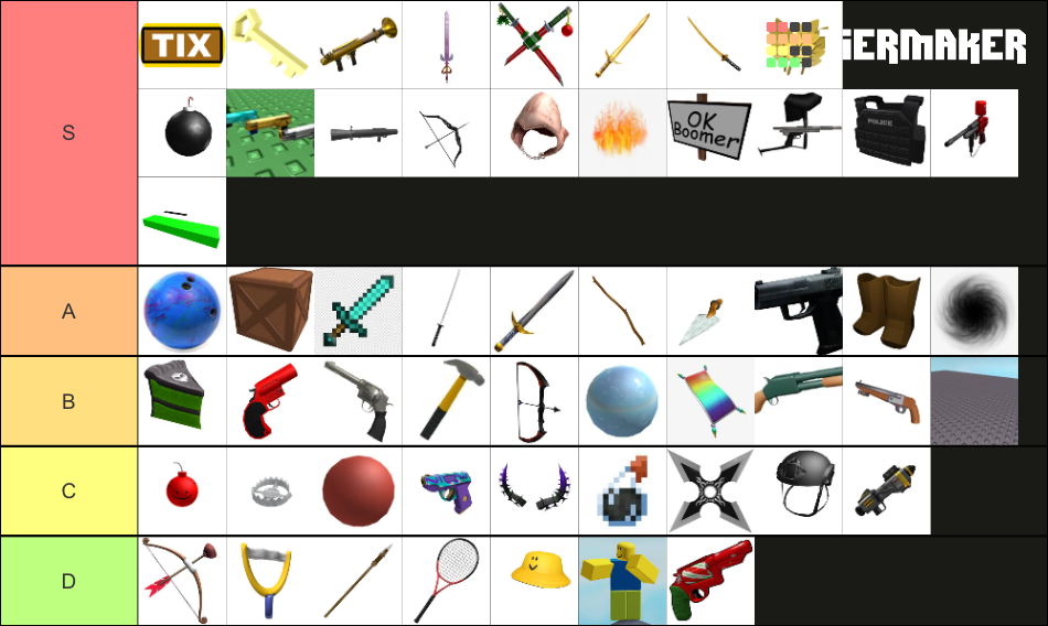 Stock Doomspire Weapons Tier List (Community Rankings) - TierMaker