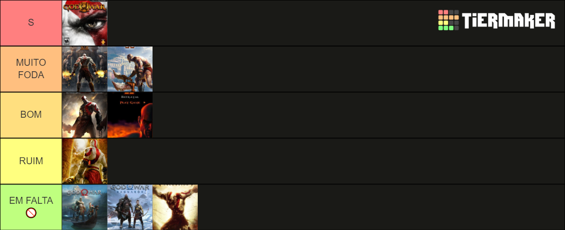 GOD OF WAR - RANK Tier List (Community Rankings) - TierMaker