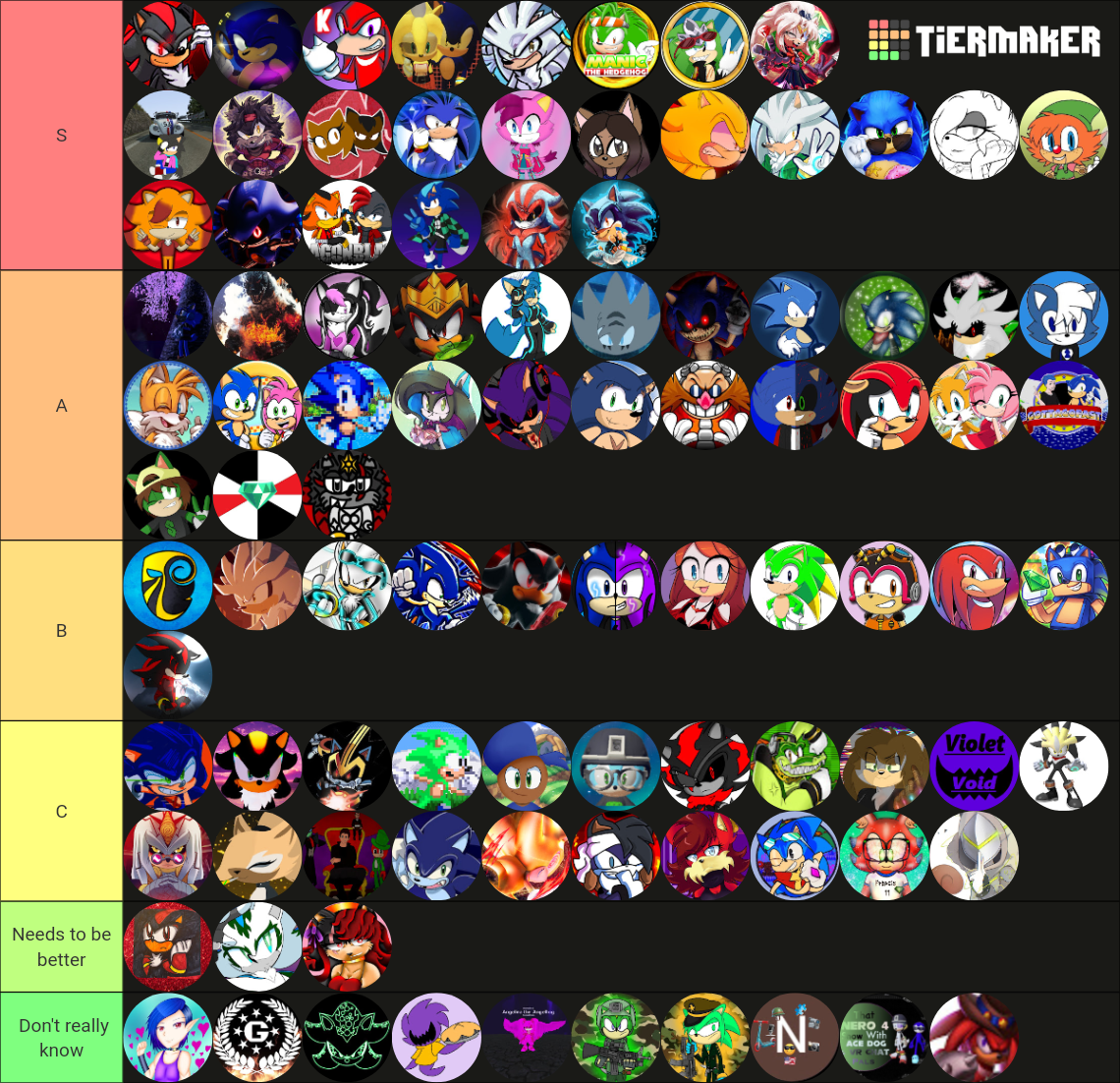 sonic character channels 2023 Tier List (Community Rankings) - TierMaker
