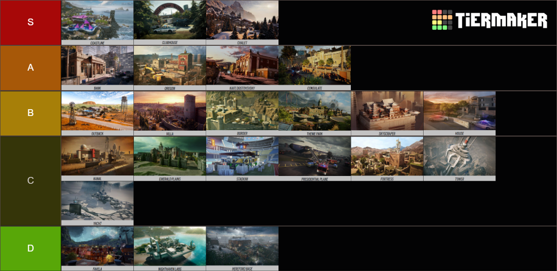 Rainbow Six Siege maps (Y8S1) Tier List (Community Rankings) - TierMaker