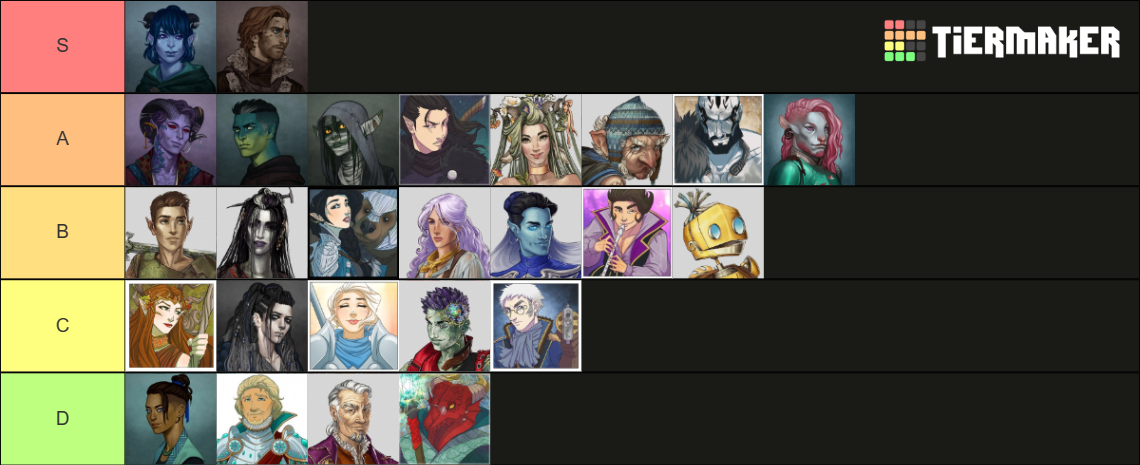 Critical Role Player Characters (C1 - C3) Tier List (Community Rankings ...