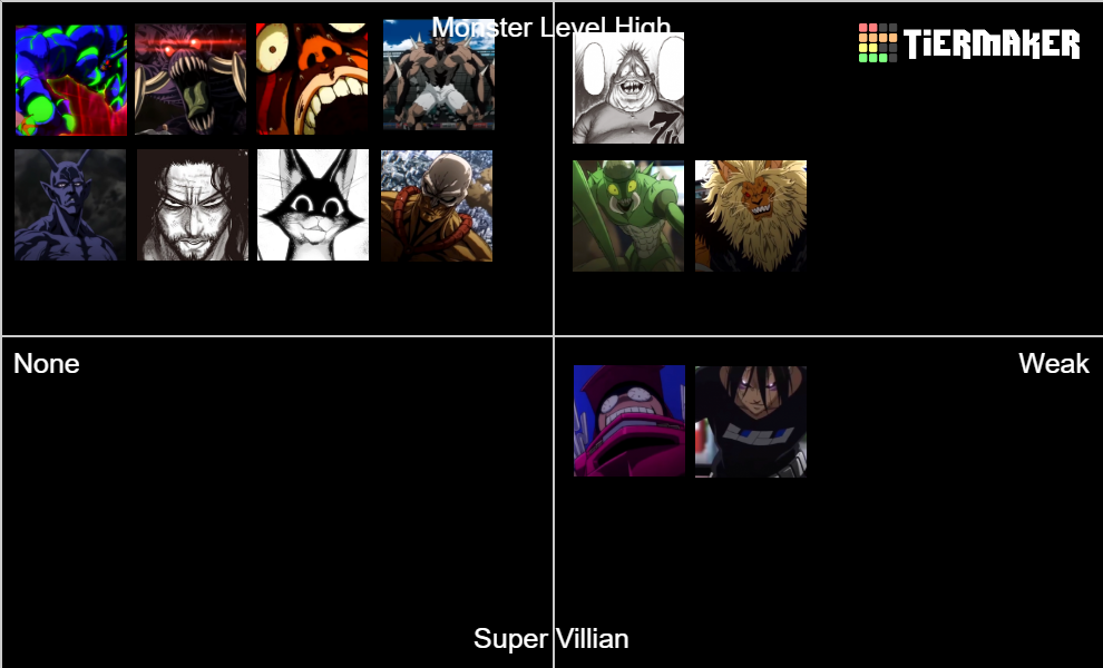 One Punch Man Level Monsters Weak To Powerful Tier List (Community ...
