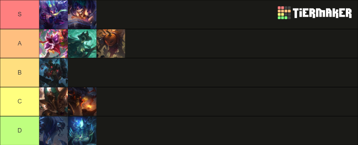 Fiddlesticks Skins Tier List (Community Rankings) - TierMaker