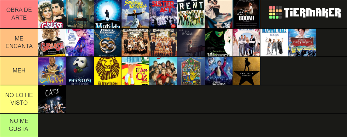 MUSICALS TIER LIST Tier List (Community Rankings) - TierMaker