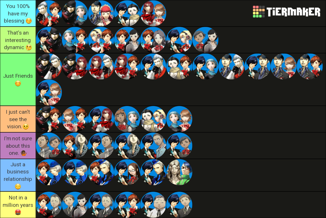 Persona 3 Ships (including Portable) Tier List (Community Rankings ...