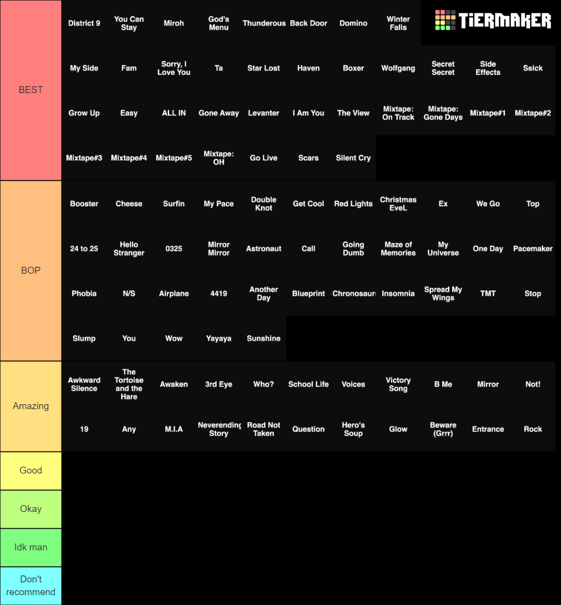 All Stray Kids songs (2022) Tier List (Community Rankings) - TierMaker
