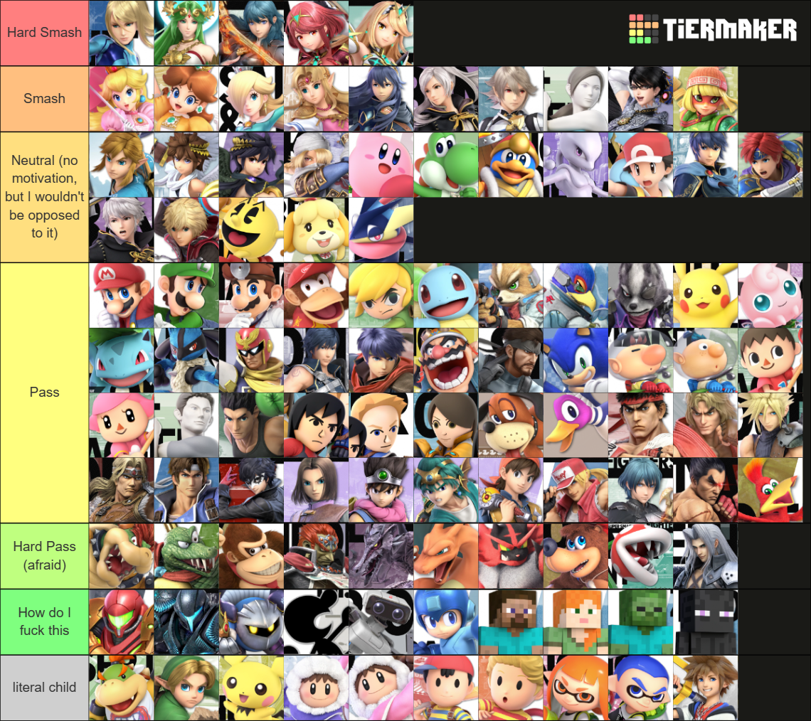 SSBU Smash or Pass Tier List (Community Rankings) - TierMaker