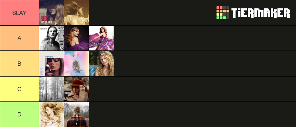 Taylor Swift Album Cover Ranking Tier List (Community Rankings) - TierMaker