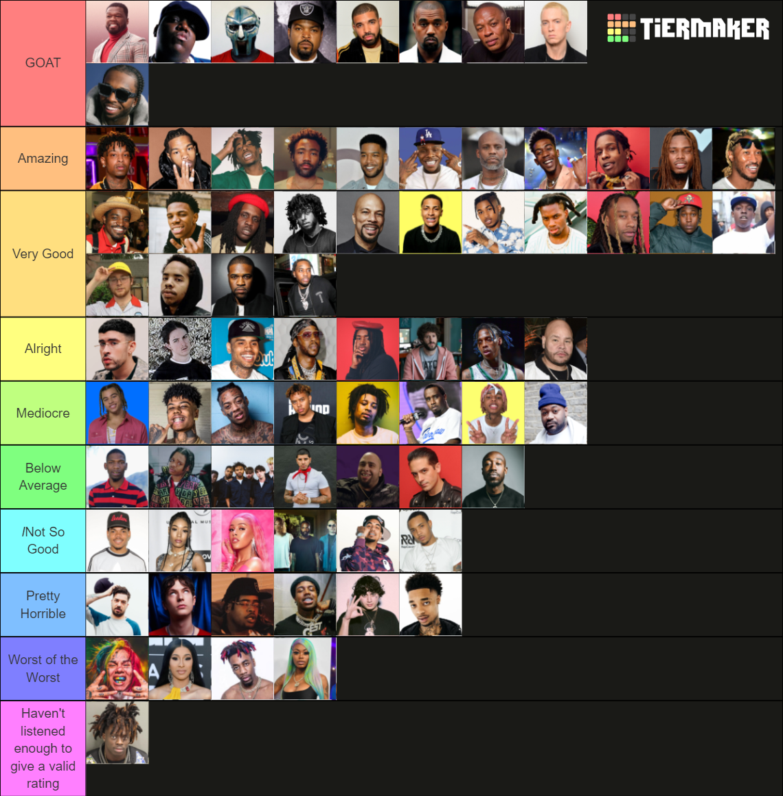Ultimate Rapper 2023 (200+) Tier List (Community Rankings) - TierMaker