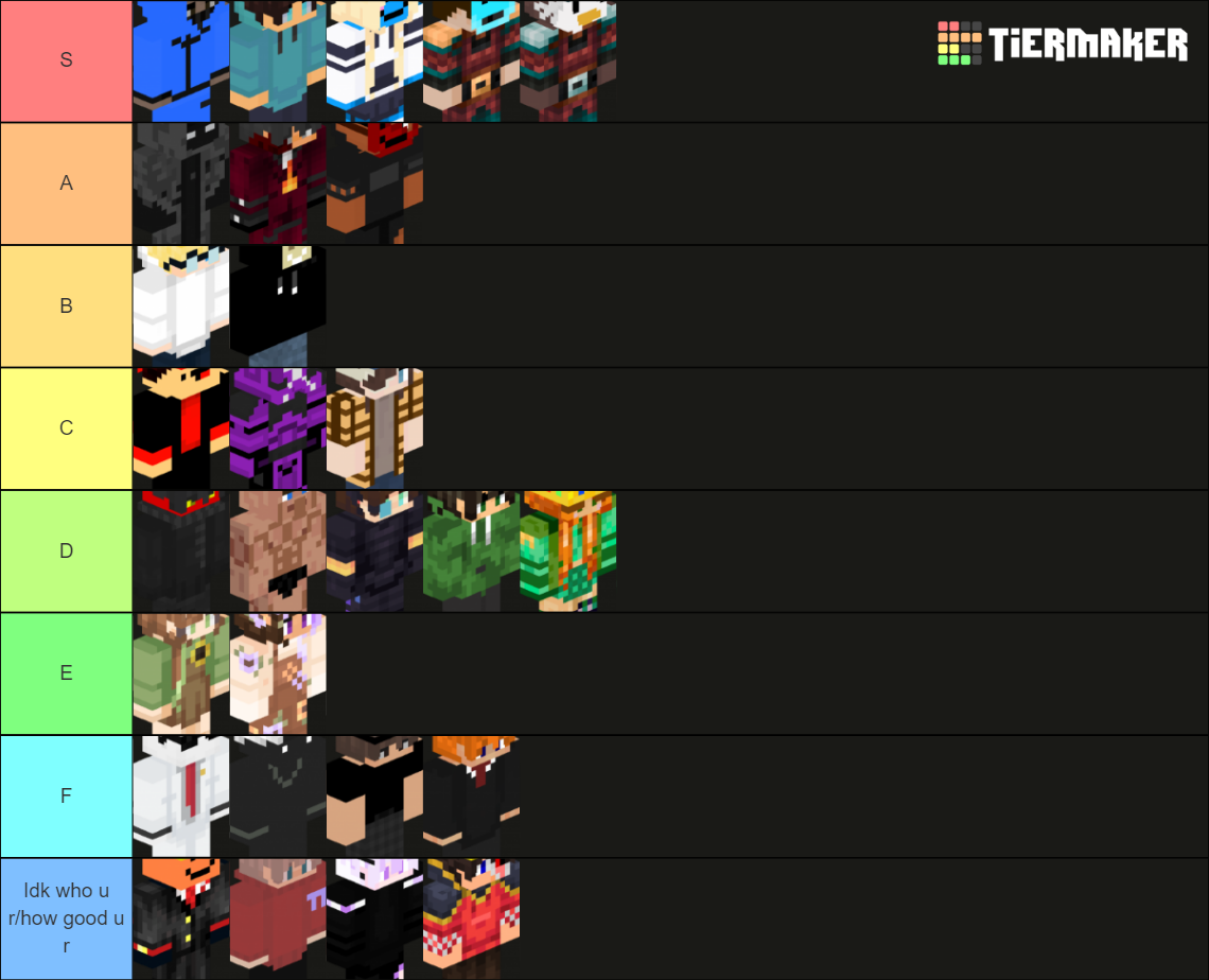 Hyper SMP Tierlist Tier List (Community Rankings) - TierMaker