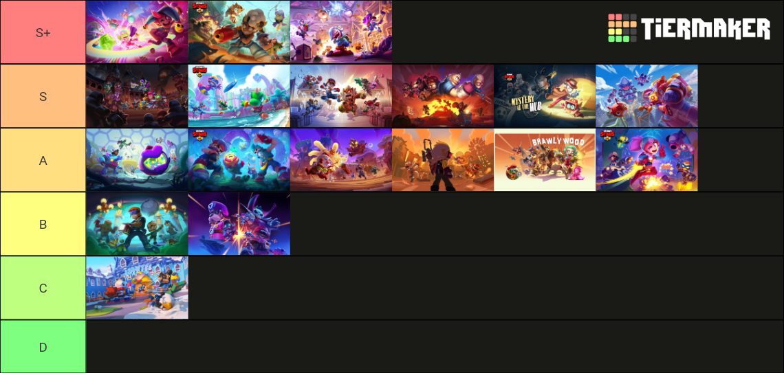 Brawl Stars Seasons Tier List (Community Rankings) - TierMaker