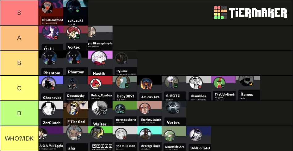 New marineford debater v4 Tier List (Community Rankings) - TierMaker