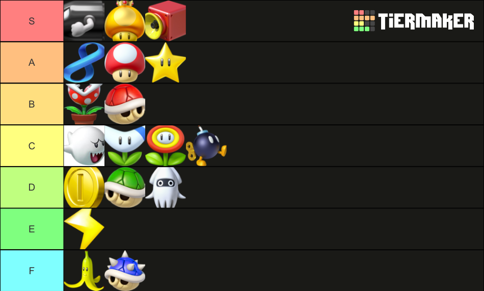 Mario Kart 8 Items Tier List (Community Rankings) - TierMaker