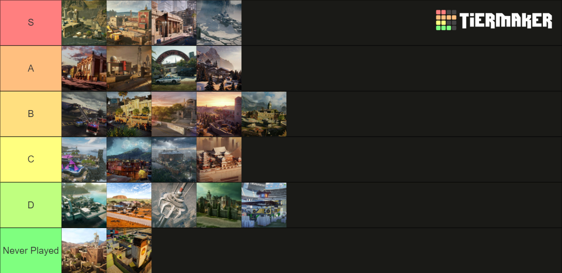 R6S Maps Tier List (Community Rankings) - TierMaker