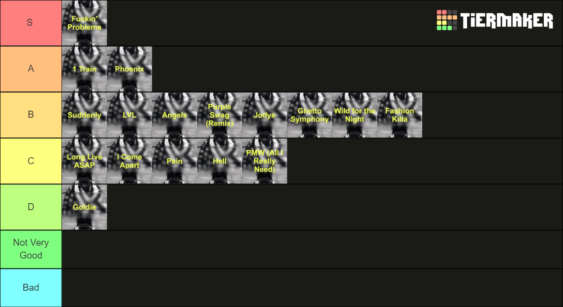 Long. Live. A$AP Tier List (Community Rankings) - TierMaker