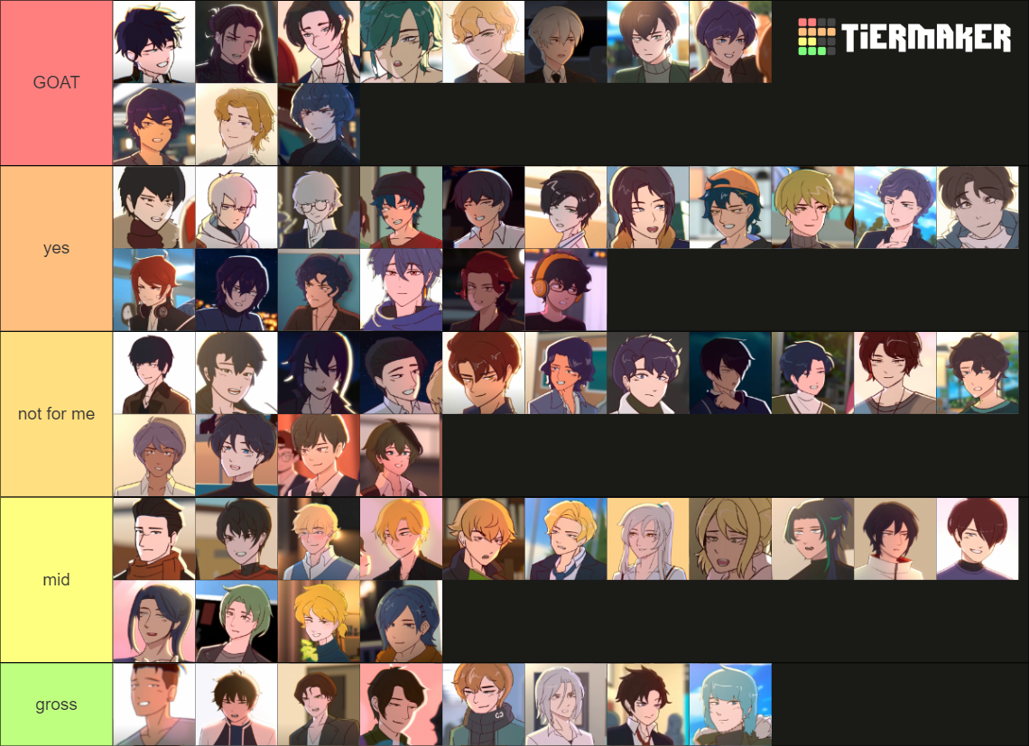 MSA / My Story Animated Male Love Interests Tier List (Community ...