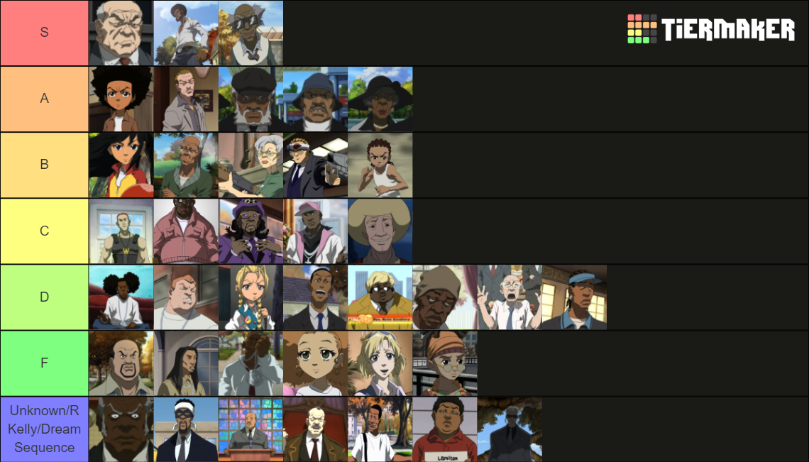 The Boondocks characters Tier List (Community Rankings) - TierMaker