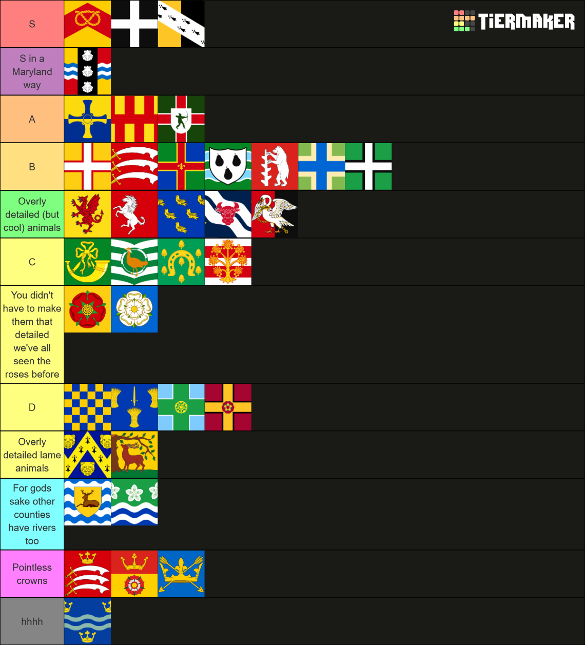 English county flags Tier List (Community Rankings) - TierMaker