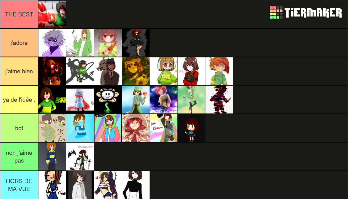 Chara-undertale au list Tier List (Community Rankings) - TierMaker