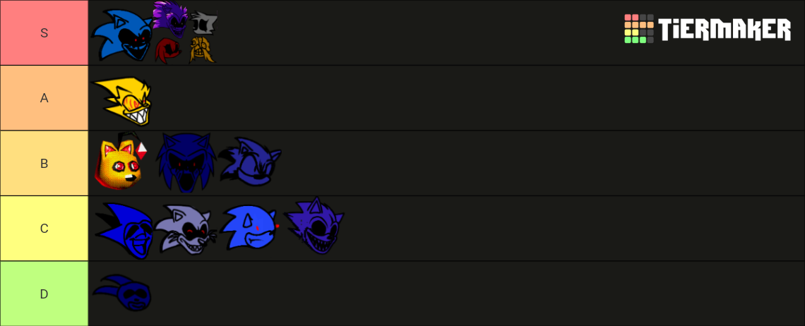 best fnf sonic.exe songs Tier List (Community Rankings) - TierMaker