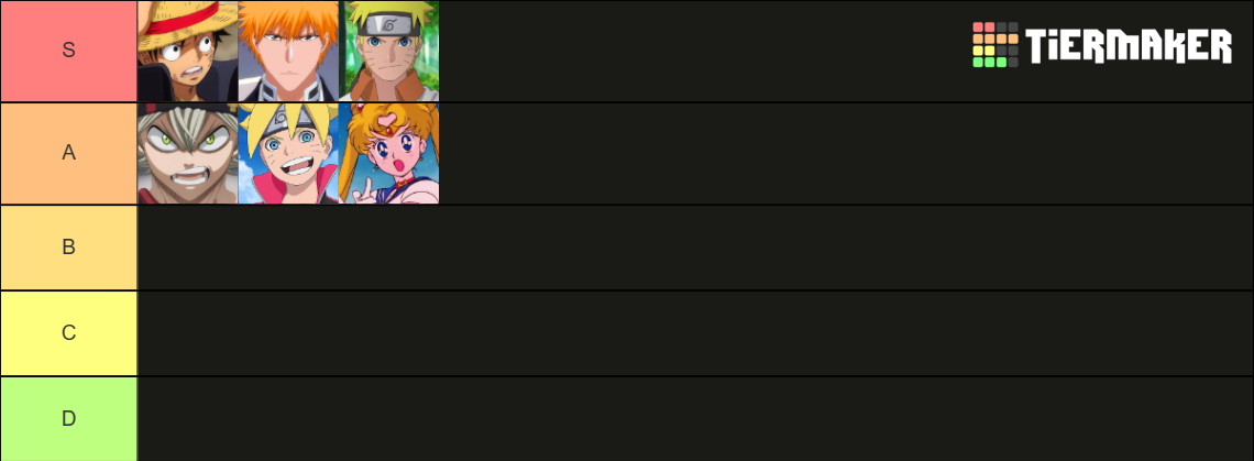 Anime MC Maker Tier List (Community Rankings) - TierMaker