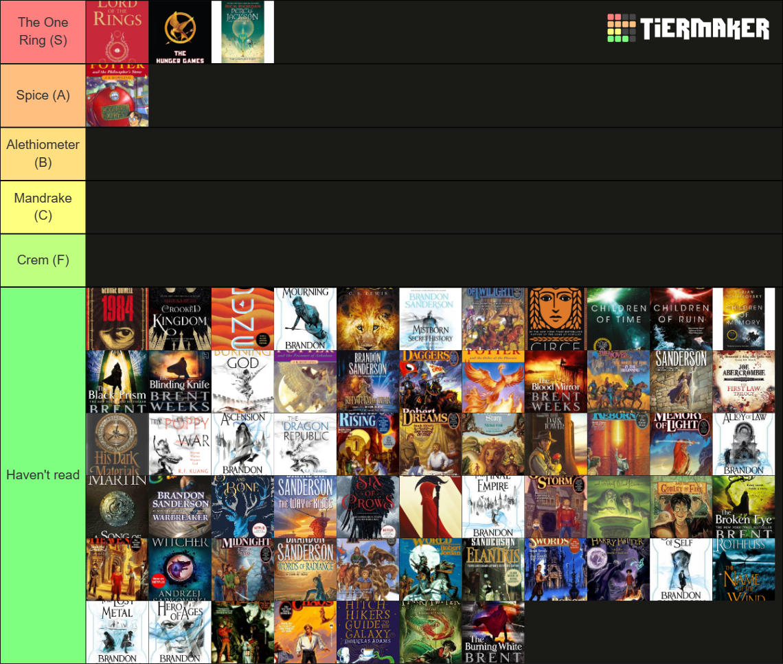Fantasy/science-fiction books Tier List (Community Rankings) - TierMaker