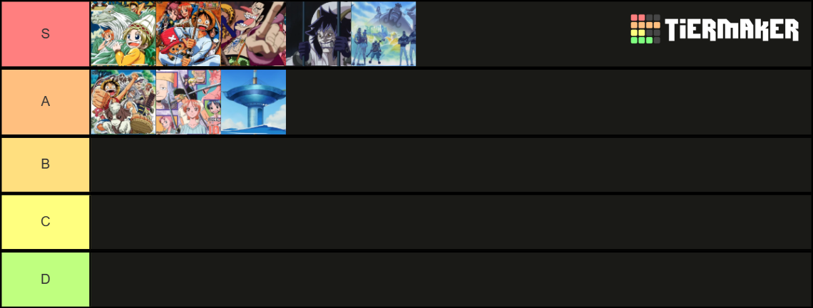 (fixed) One Piece Filler Arcs Tier List (Community Rankings) - TierMaker