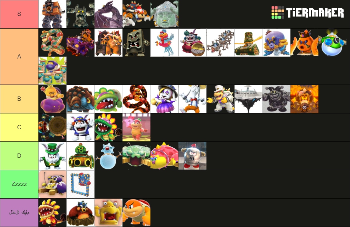 Super Mario Bosses Tier List (Community Rankings) - TierMaker