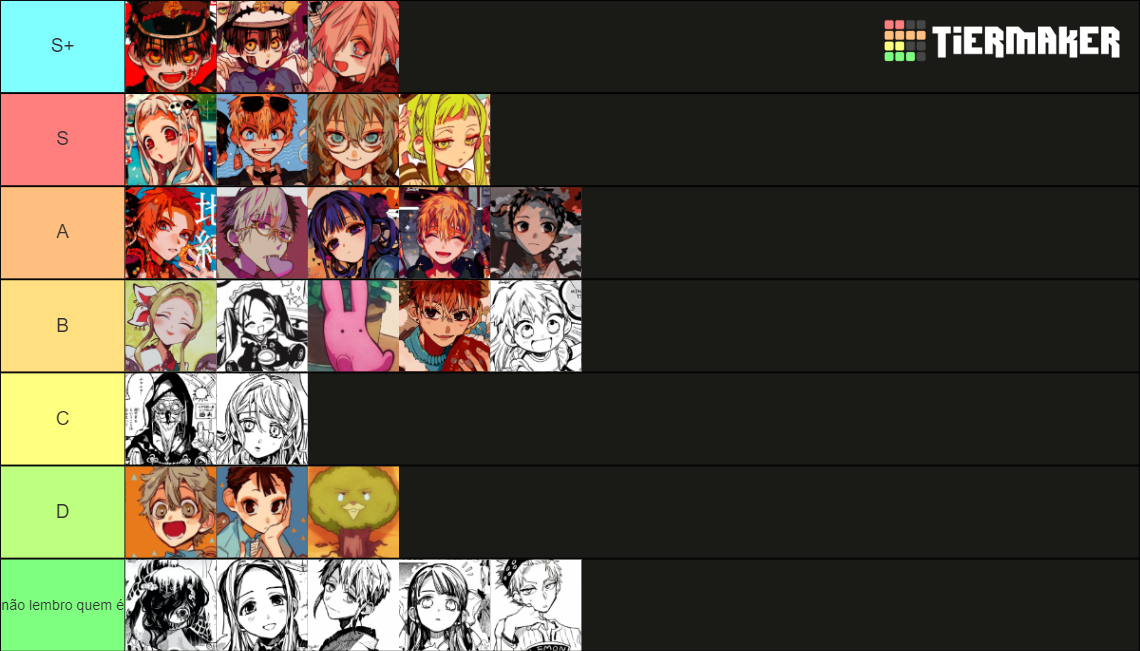 Characters from Jibaku shounen hanako-kun mangá Tier List (Community ...