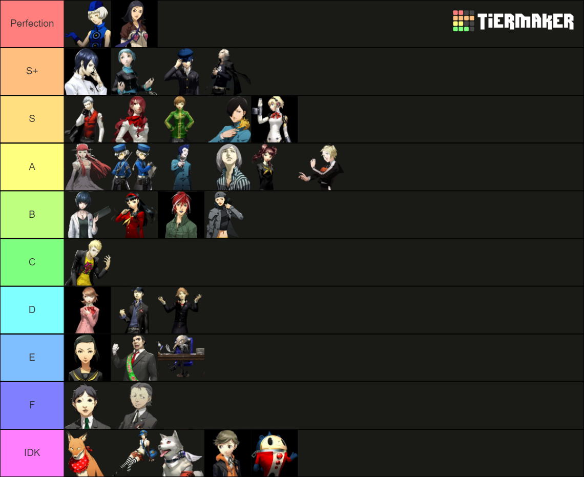 Persona 1-5 All Characters Tier List (Community Rankings) - TierMaker