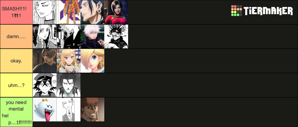 Fictional Characters Tier List (Community Rankings) - TierMaker