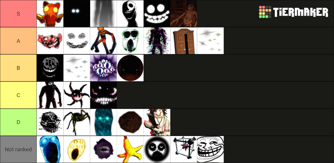 Doors Entities Super Hard Mode Hotel Uptade Tier List Community