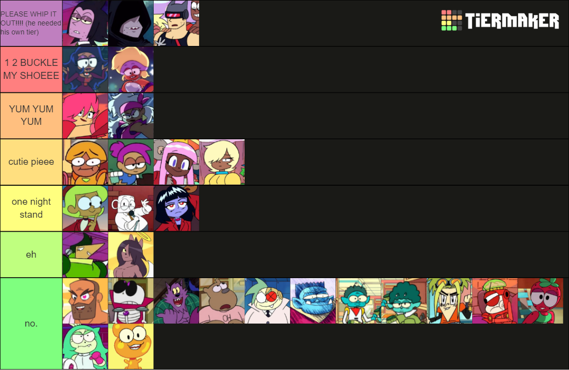 Every OK KO Character in One Tier List (Community Rankings) - TierMaker