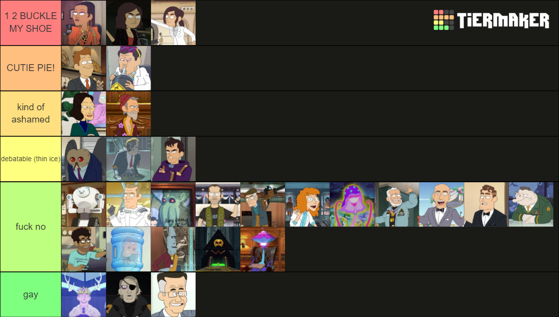 Inside Job Characters Tier List (Community Rankings) - TierMaker