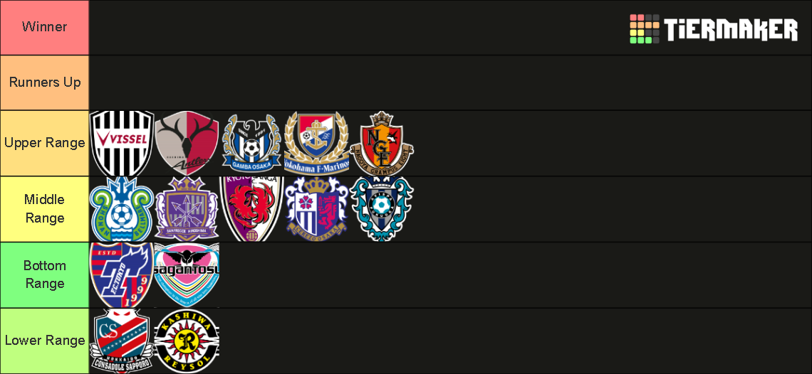 Soccer Tournament (685 Teams) Tier List (Community Rankings) - TierMaker