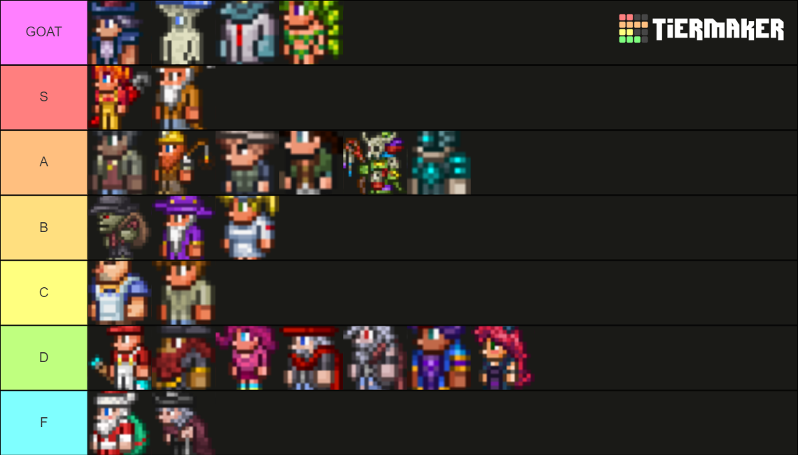 Terraria NPC Tier List (Community Rankings) - TierMaker