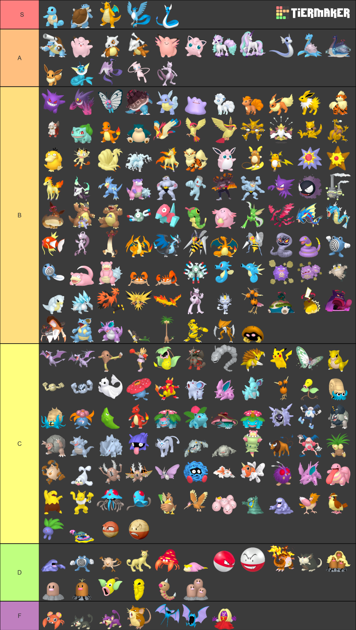 Gen 1 Pokemon Tier List (Community Rankings) - TierMaker