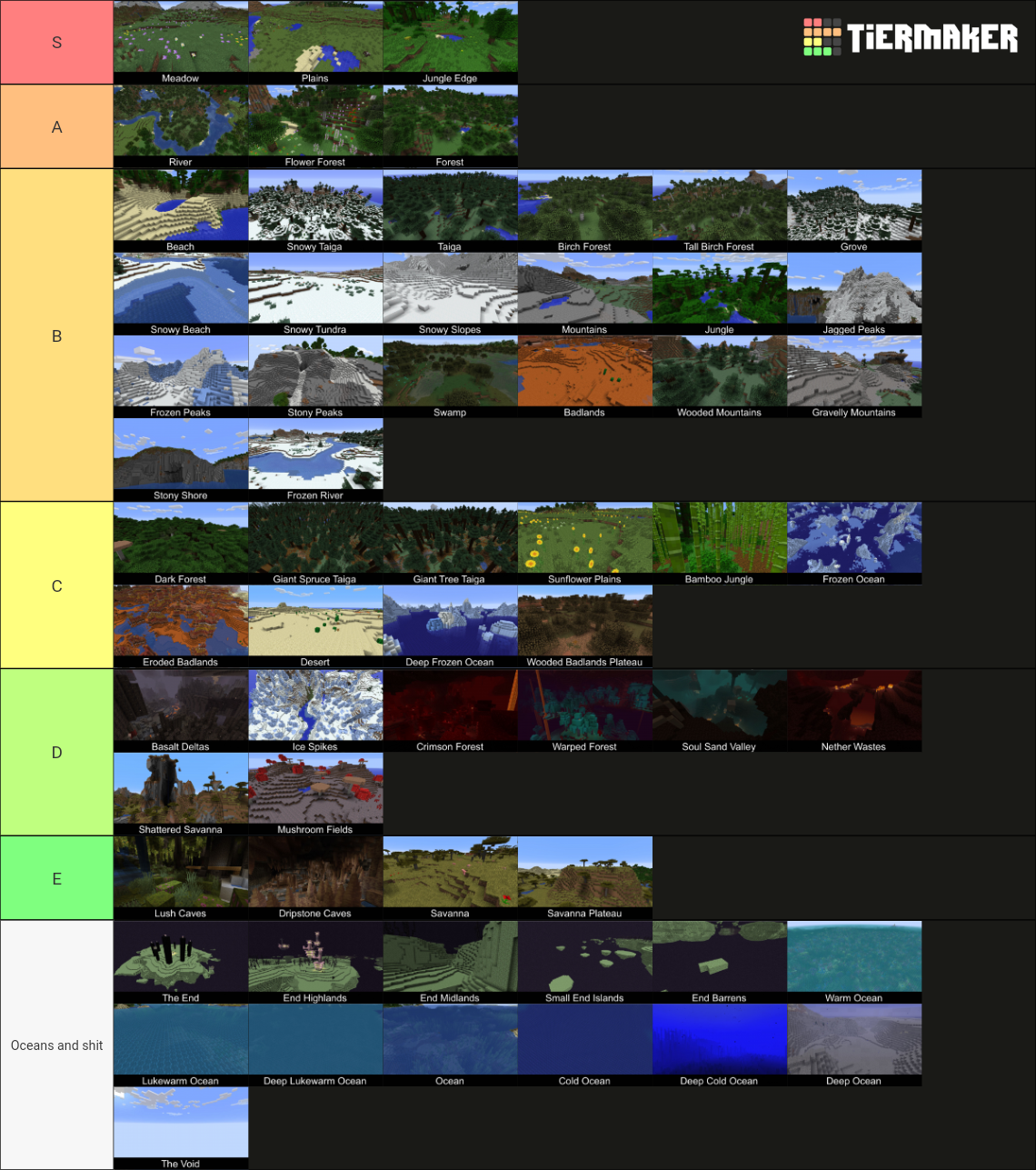 All 61 Minecraft Biomes - 1.18 (with names) Tier List (Community ...