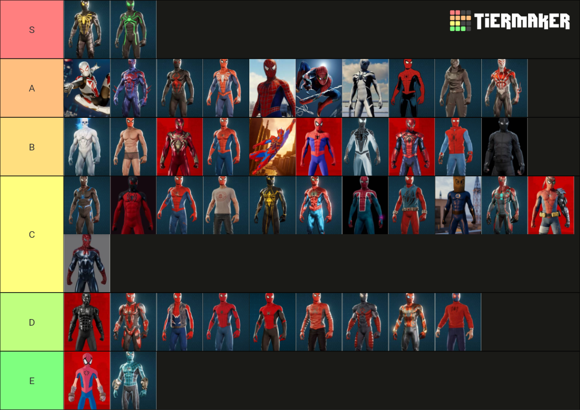 Marvel's Spider-Man PS4 All 42 Suits Ranked Tier List (Community ...