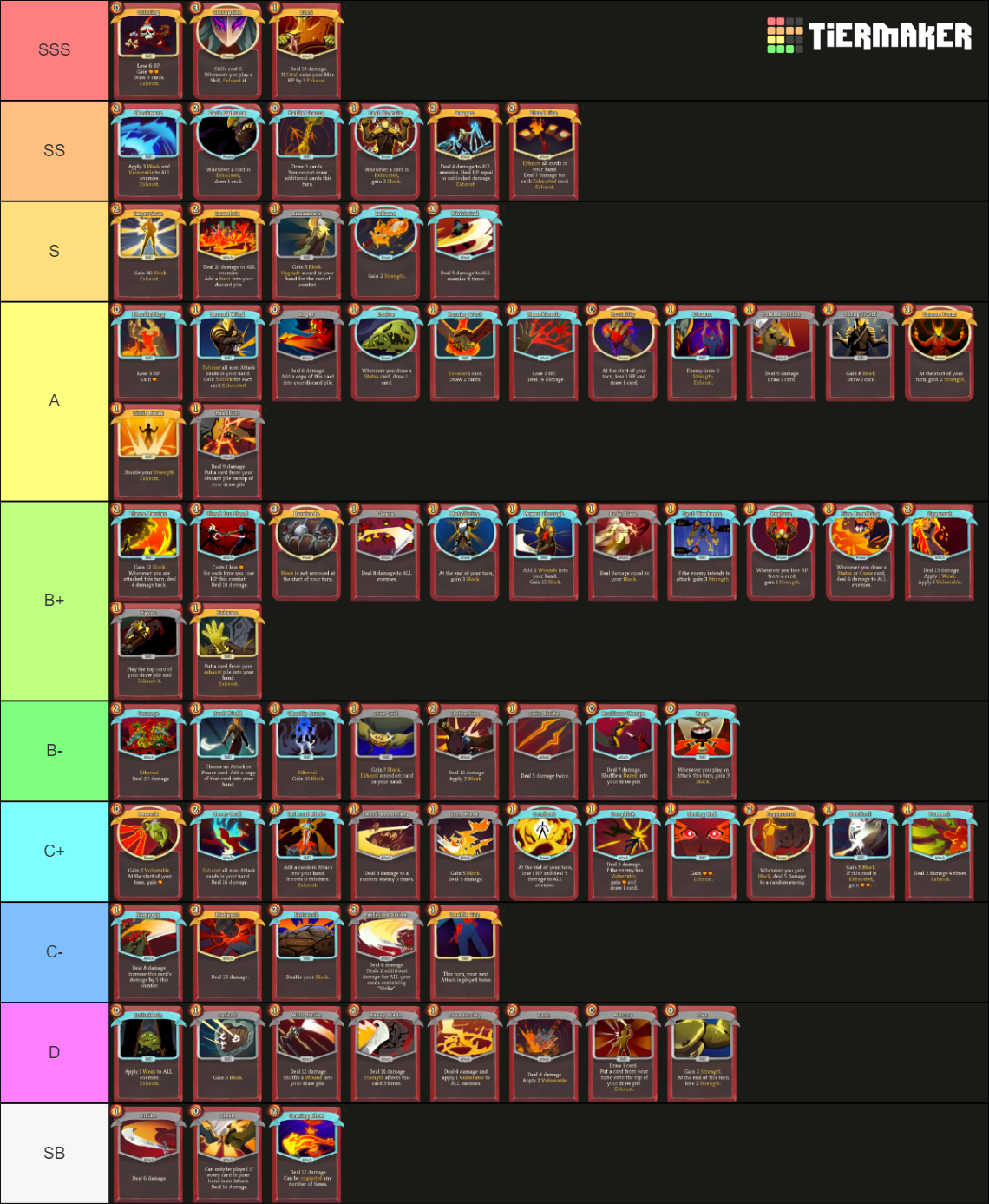 Slay the Spire Ironclad Cards Tier List (Community Rankings) - TierMaker