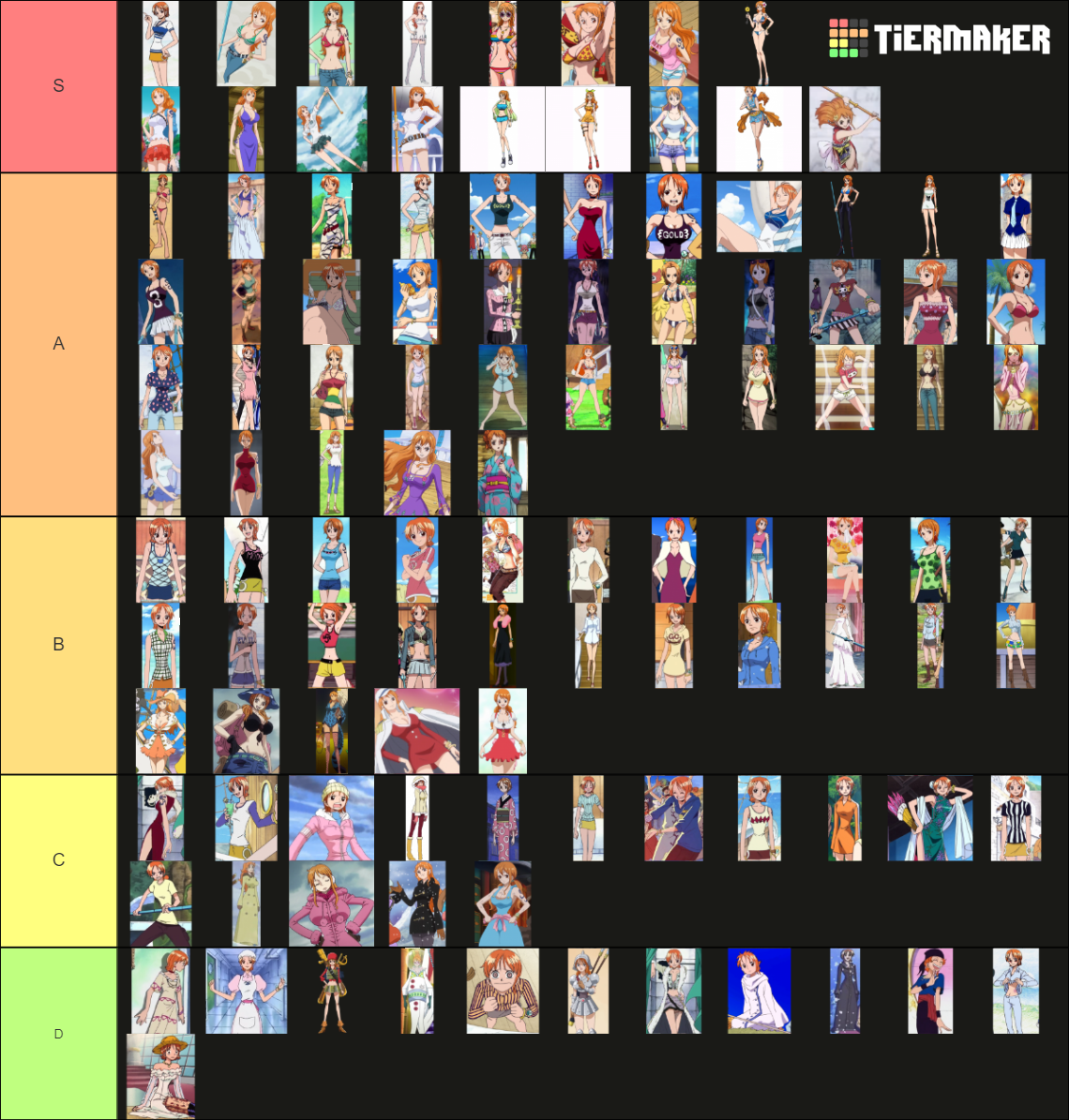 Nami's Outfits (One Piece) Tier List (Community Rankings) - TierMaker