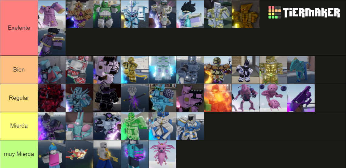 Yba stands Tier List (Community Rankings) - TierMaker