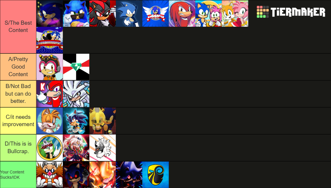 SonicCharacterChannel Tier List (Community Rankings) - TierMaker