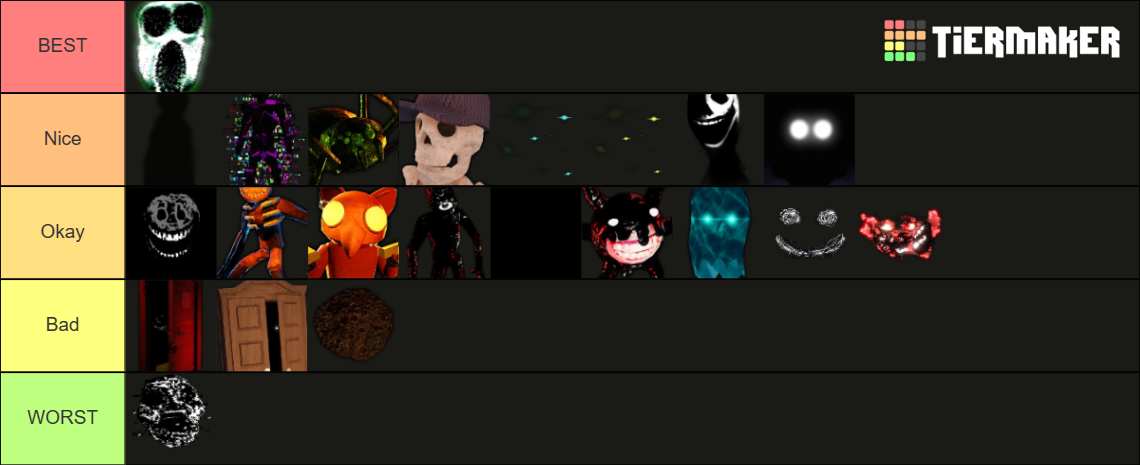 Roblox Doors Monsters Tier List (Community Rankings) - TierMaker